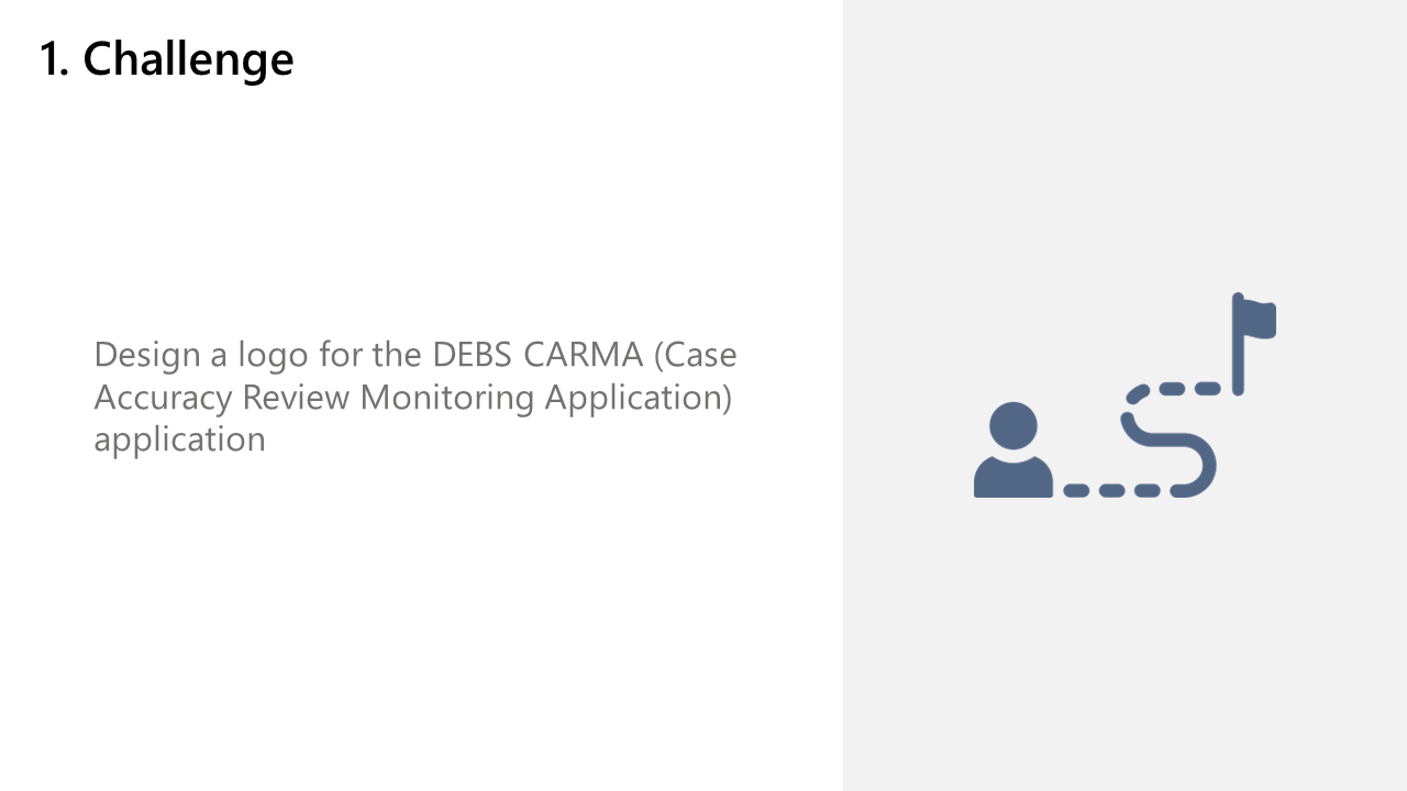CARMA Logo: Design Process
